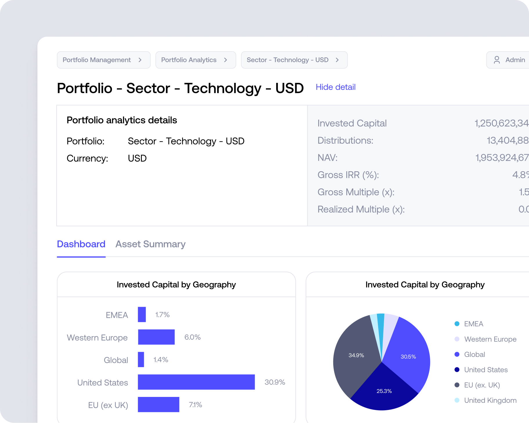 Atominvest Software | About Us